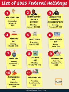 » List of 2025 Federal Holidays for Small Businesses That You Need To Know